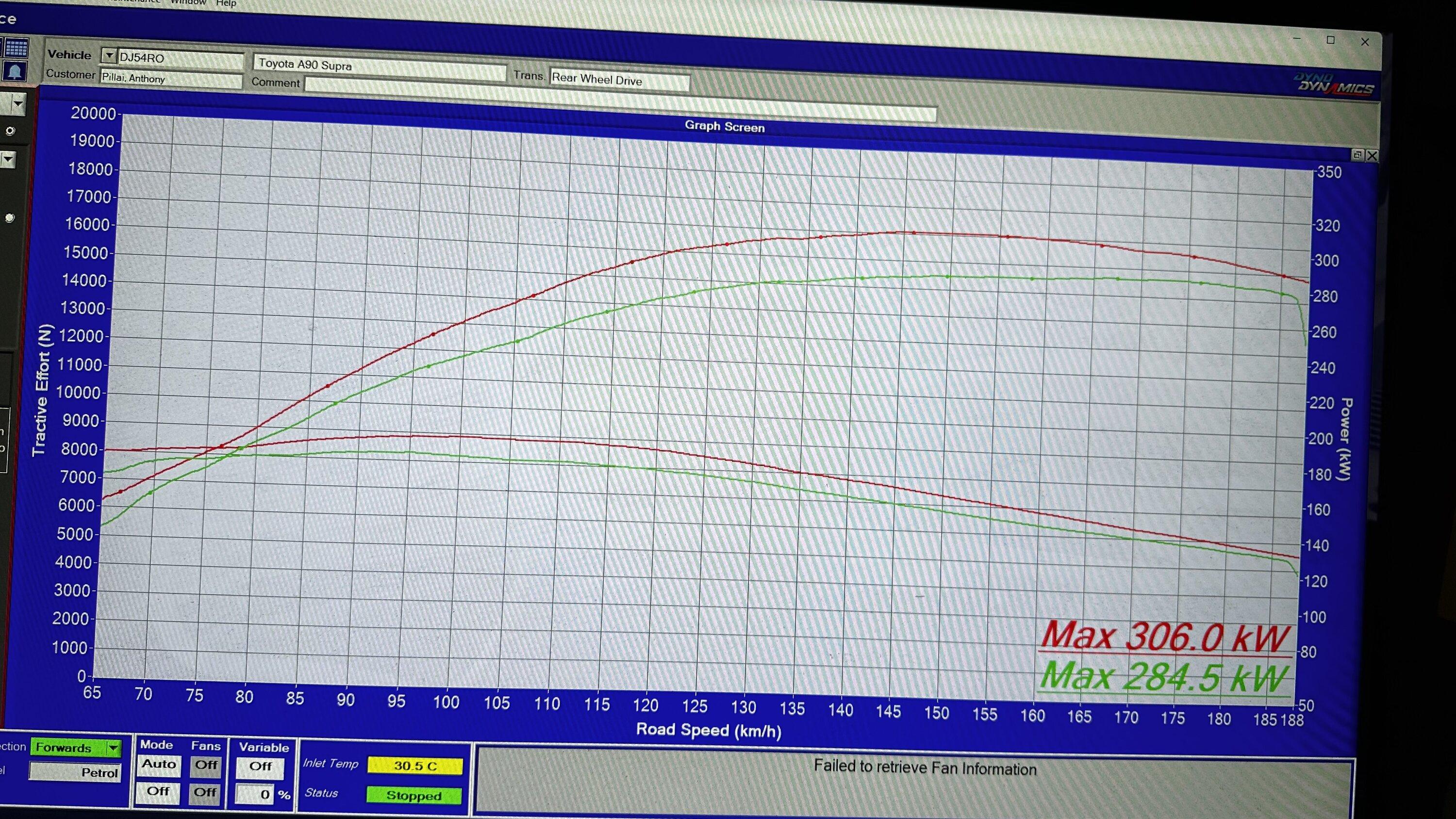 HELP BM3 Custom tune results with dyno Can anyone help with some BM3 ...