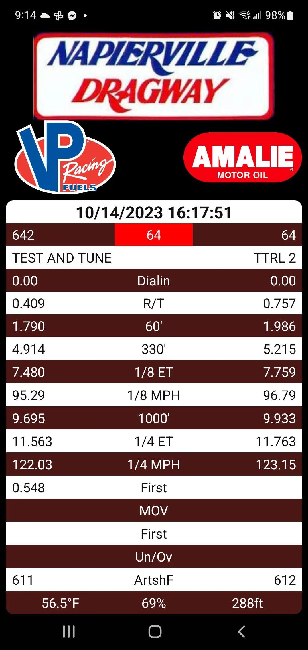 Euro Performance Center Femto DME Unlock Journey to Finland Live | Page ...